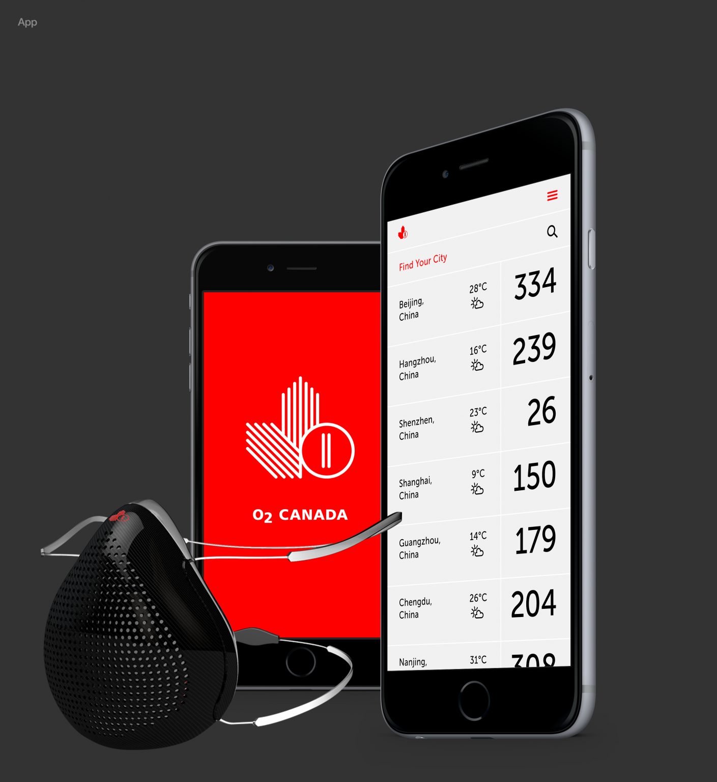 O2 Canada | RANNI Branding & Marketing